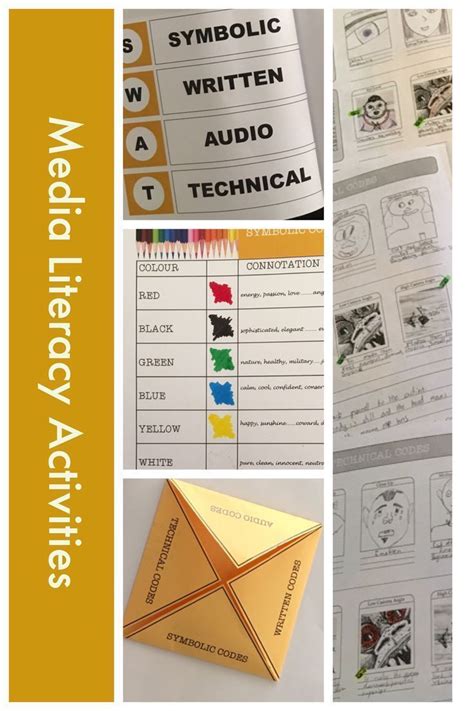 Image result for Computer Science Media Codes