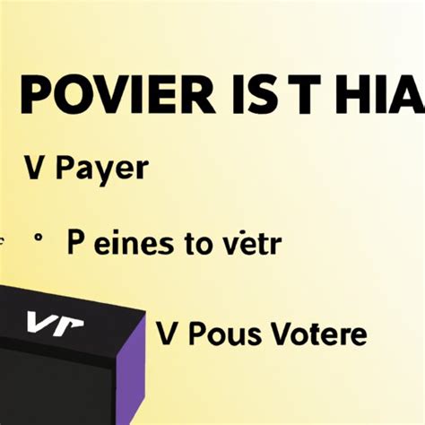 Image result for PVR Refund