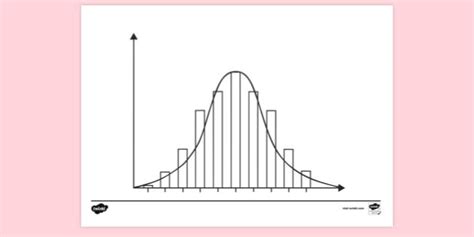 FREE! - Continuous Variation Graph Colouring | Colouring Sheets