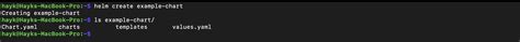 Image result for Creating Helm Chart Using Git Bash