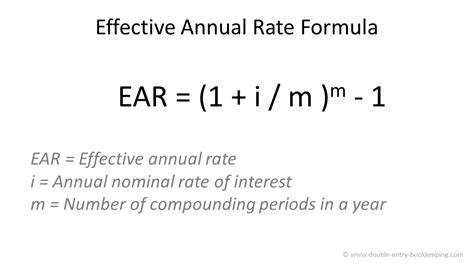 Image result for Effective Rate Formula