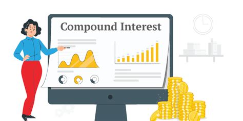 Image result for Compounding Interest Rate