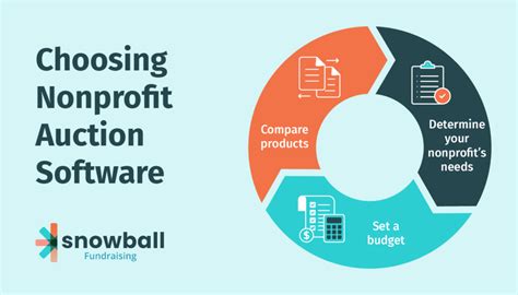 Image result for Excel Offline Auction Software