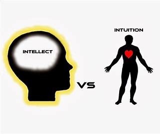 Image result for Intuition Reasoning