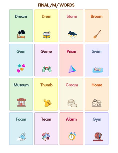 Image result for M Sound Words