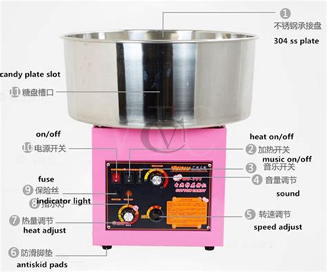 Candy Floss Machine