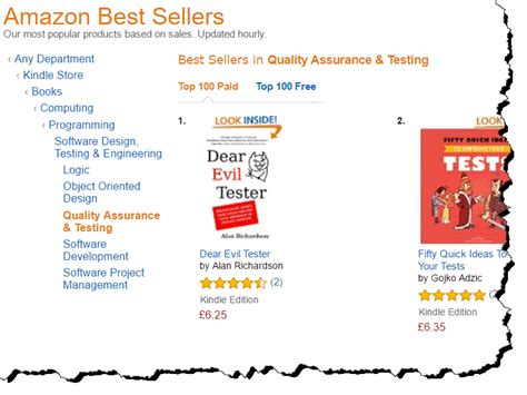 Image result for DevOps Testing Evil Tester