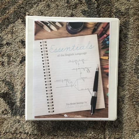 Image result for Classical Conversations CD Cycle 1