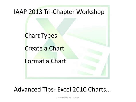 Image result for Chart Excel 2010 Tutorial