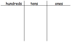 Image result for Eureka Math Grade 2 Module 4 Lesson 1