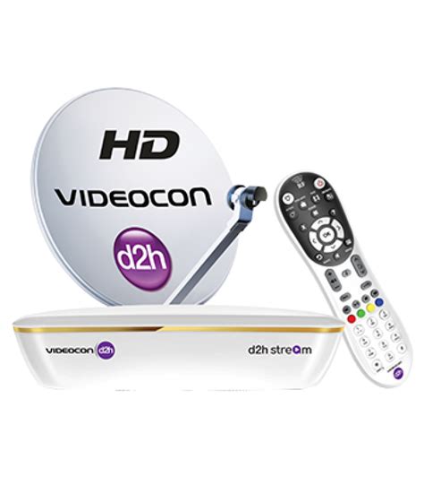 Image result for Video Con Device