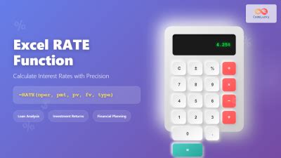 Image result for Excel Payment Function