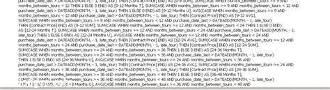 Image result for What Is SQL Long-Form