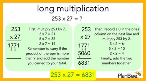 Image result for Multiplying Methods