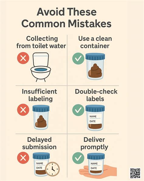 Image result for Collecting Stool Sample