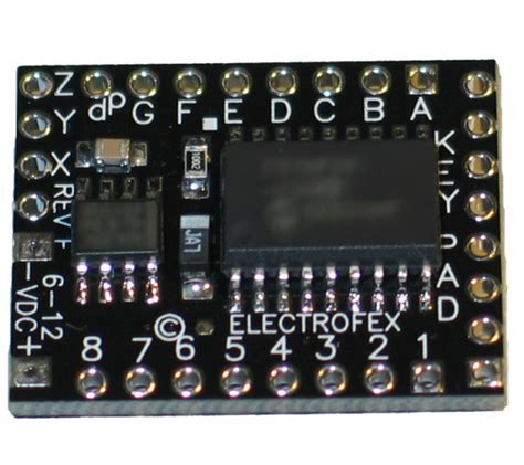 Image result for Minus Screen Driver