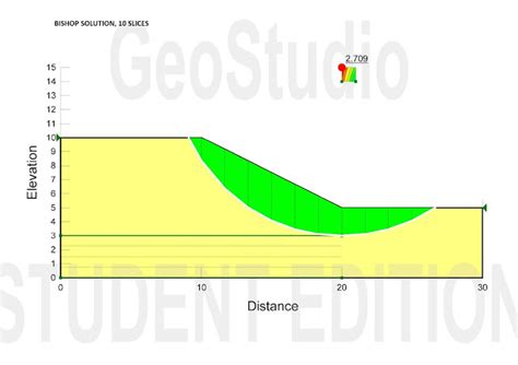 Image result for Worked Examples for Slope Stability