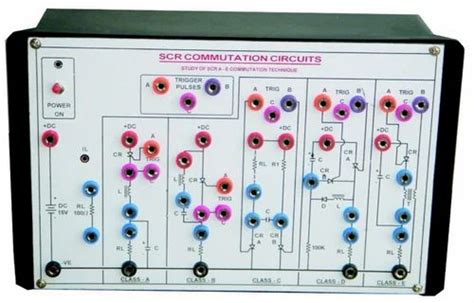 Image result for Commutation Methods of SCR