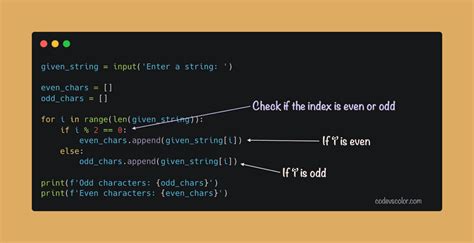 Image result for How to Print Even Index of a String in Python