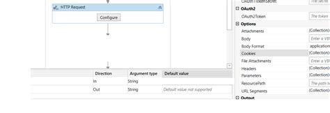 Image result for HTTP Request Format GeeksforGeeks
