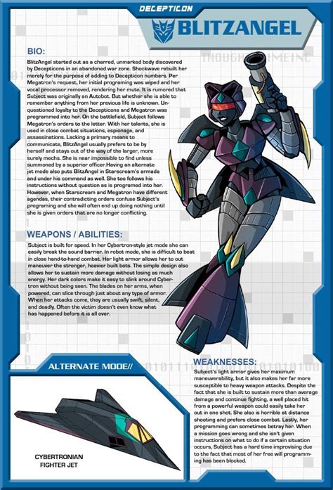 Image result for Transformers Female Humans