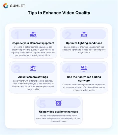 Image result for Video Quality Enhancer Software