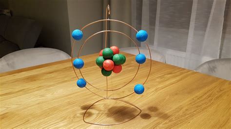 Image result for Model Atomu Rutherforda