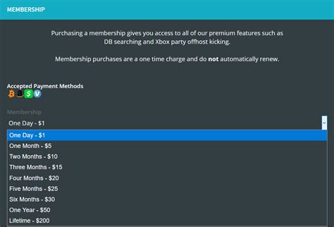 Image result for How to Use Pcps