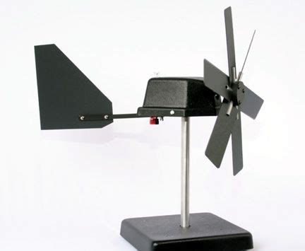 Image result for Wind Making Devices