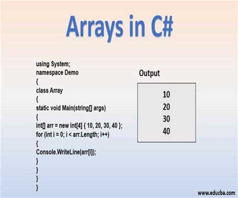 Image result for Array in C Sharp