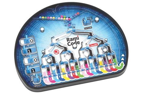 Image result for Rami Code