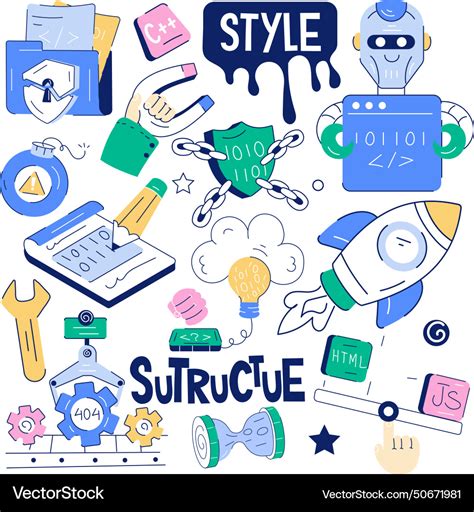 Image result for Programmer Pattern