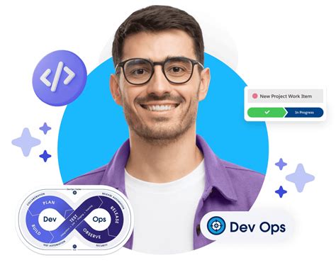 Image result for Salesforce Software Development Life Cycle