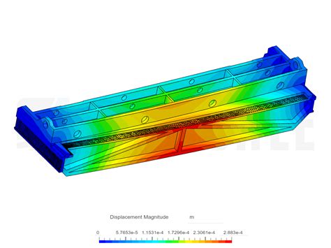 Image result for Simscale GUI