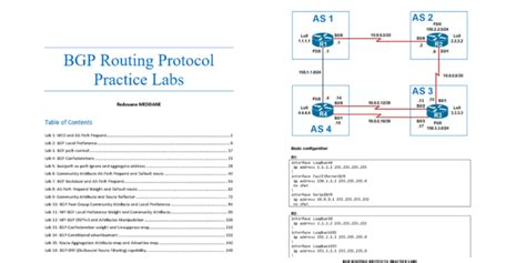 Image result for BGP Routing Protocol Tutorial