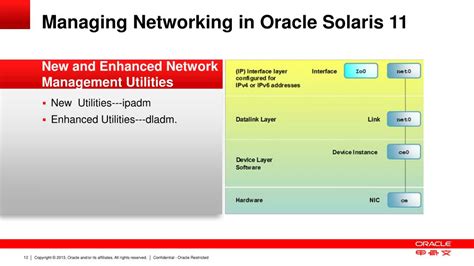 Image result for Solaris Program
