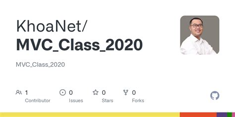 Image result for Multidimensional Collection Class in MVC