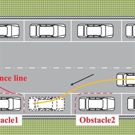 Image result for Parallel Parking Layout