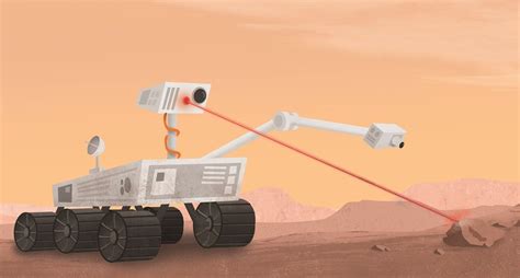 Image result for Rocket Science for Beginners