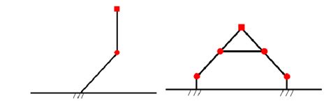 Image result for Parallel Manipulator Control