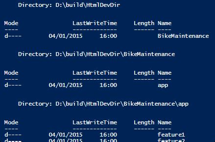 Image result for PowerShell Draw Out Folder Structure