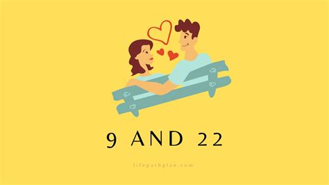 Image result for Life Path Compatibility