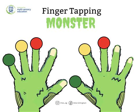 Image result for Finger Tapping Lesson