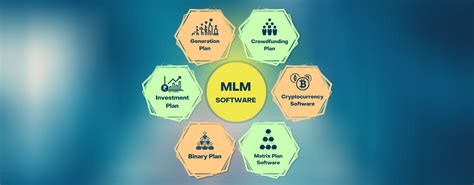 Image result for SYSTEME MLM