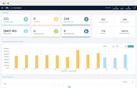 Image result for Modisoft Training Inventory