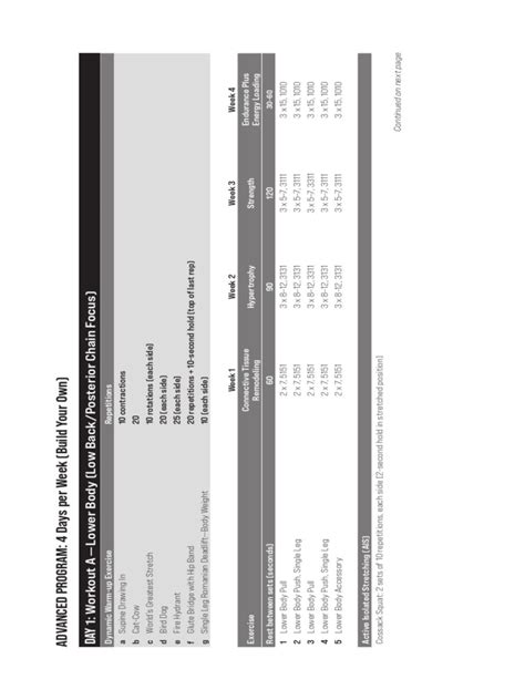 Image result for 4 Week Program Creator