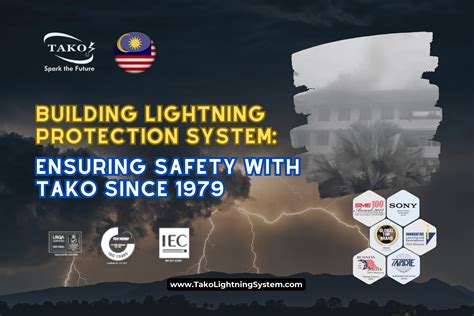 Image result for Building Lightning Protection Requirements