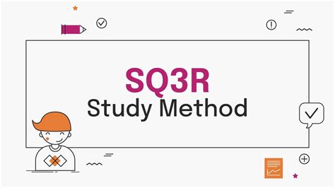 Image result for SQ3R Method Notes