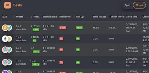 Image result for Grid Bot Settings