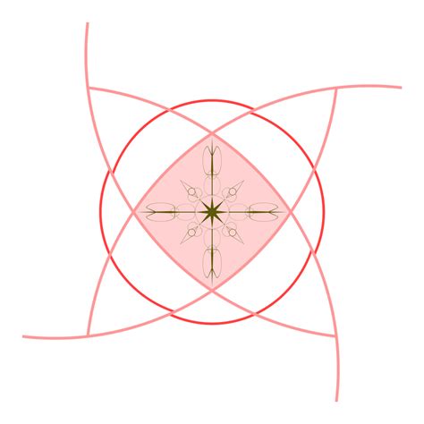 Image result for Compass No Background